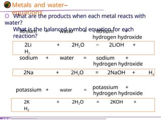 reactivity of metals reactivity series.pptx
