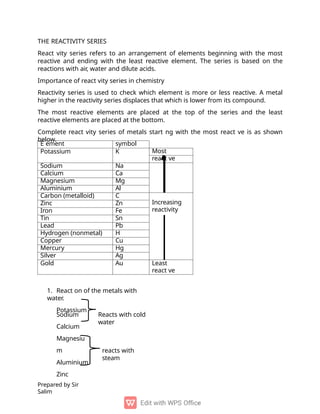REACTIVITY SERIES new lower secondary school curriculum | PPTX