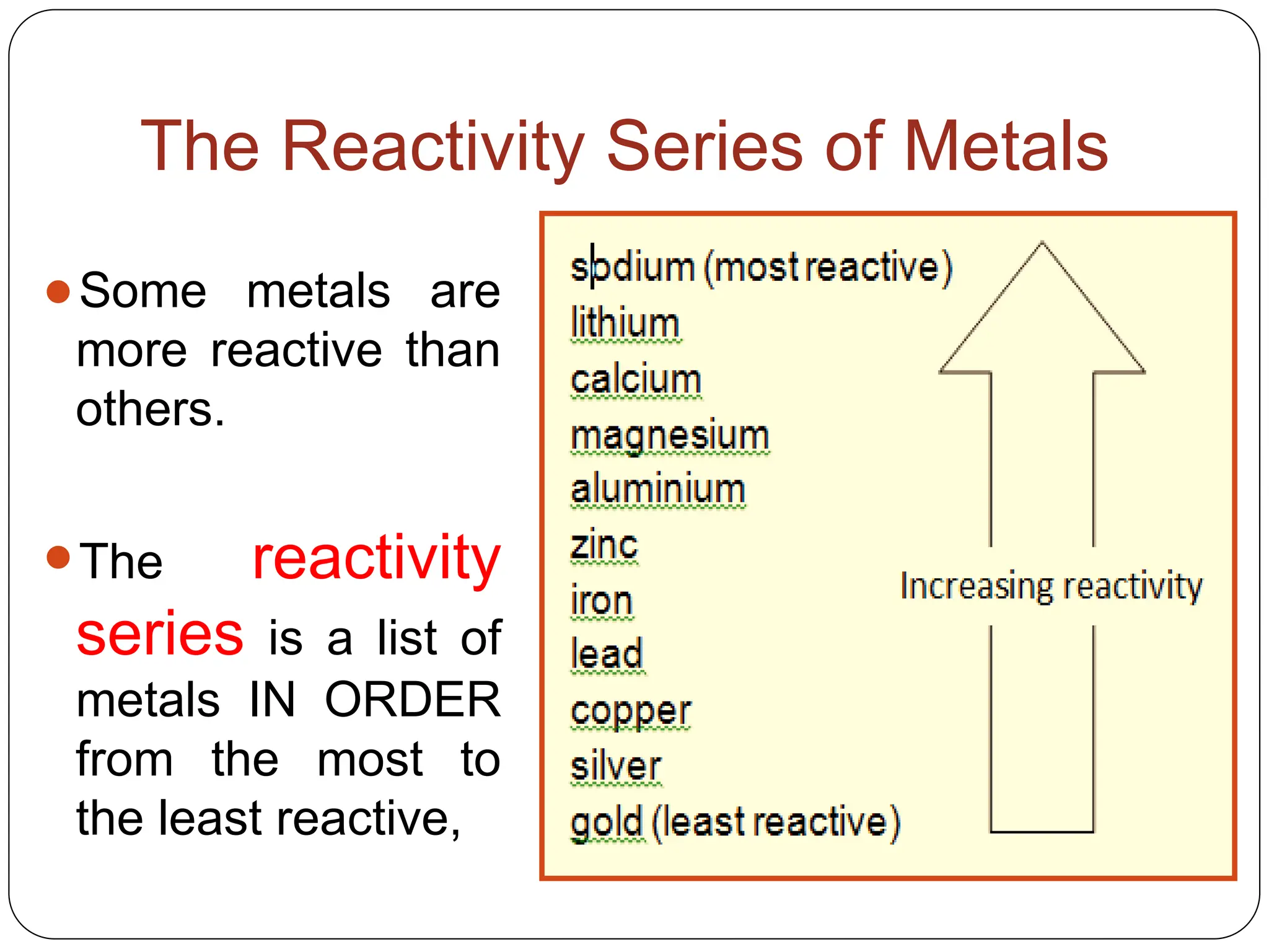 Reactivity series and displacment reactions.pptx