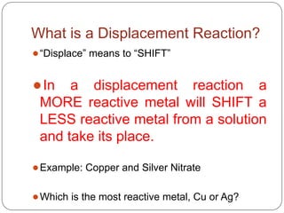 Reactivity series and displacment reactions.pptx