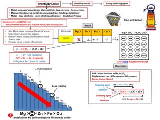 IB Chemistry on Redox, Reactivity Series and Displacement reaction | PDF