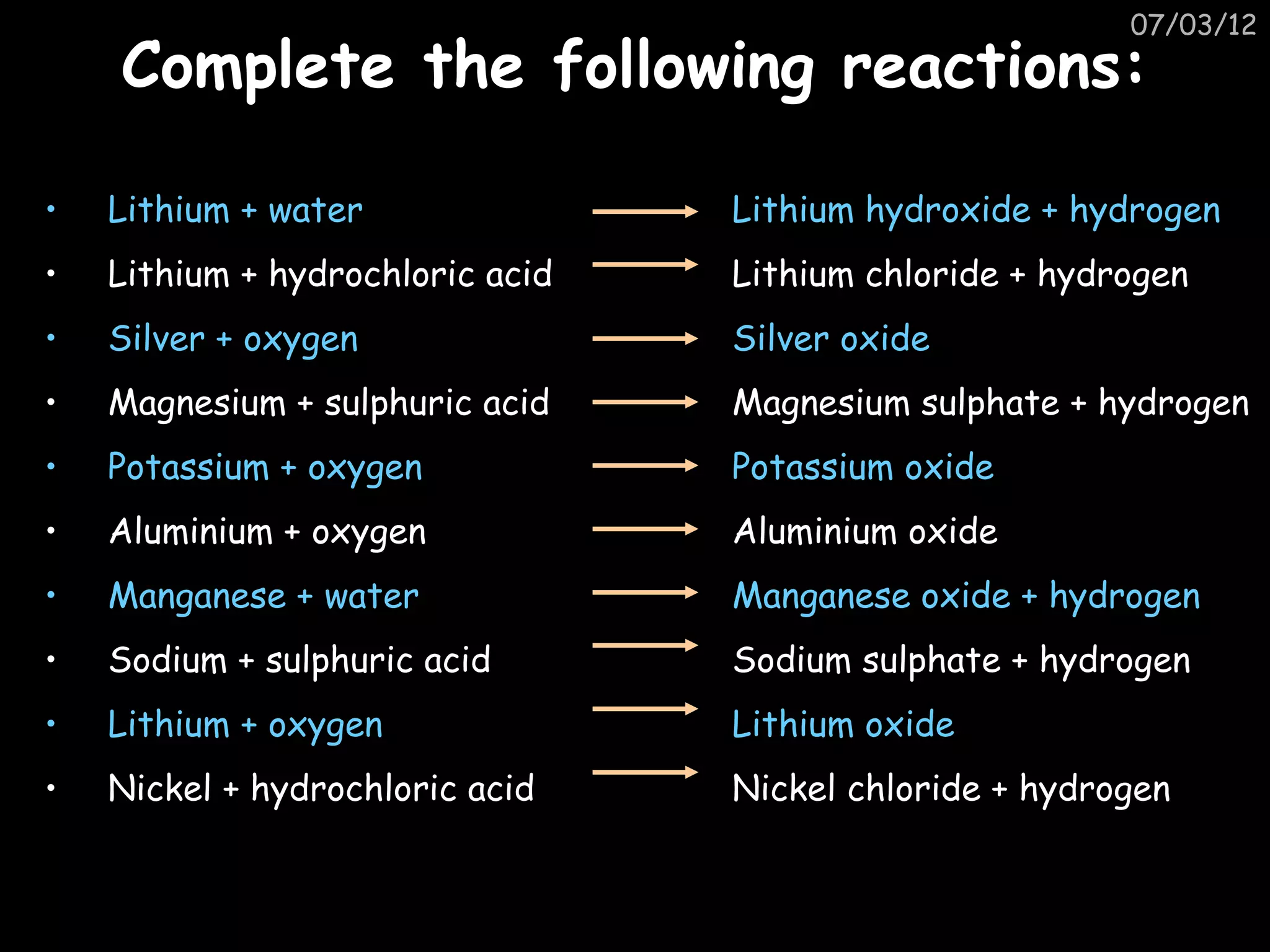 Reactivity with metals | PPS