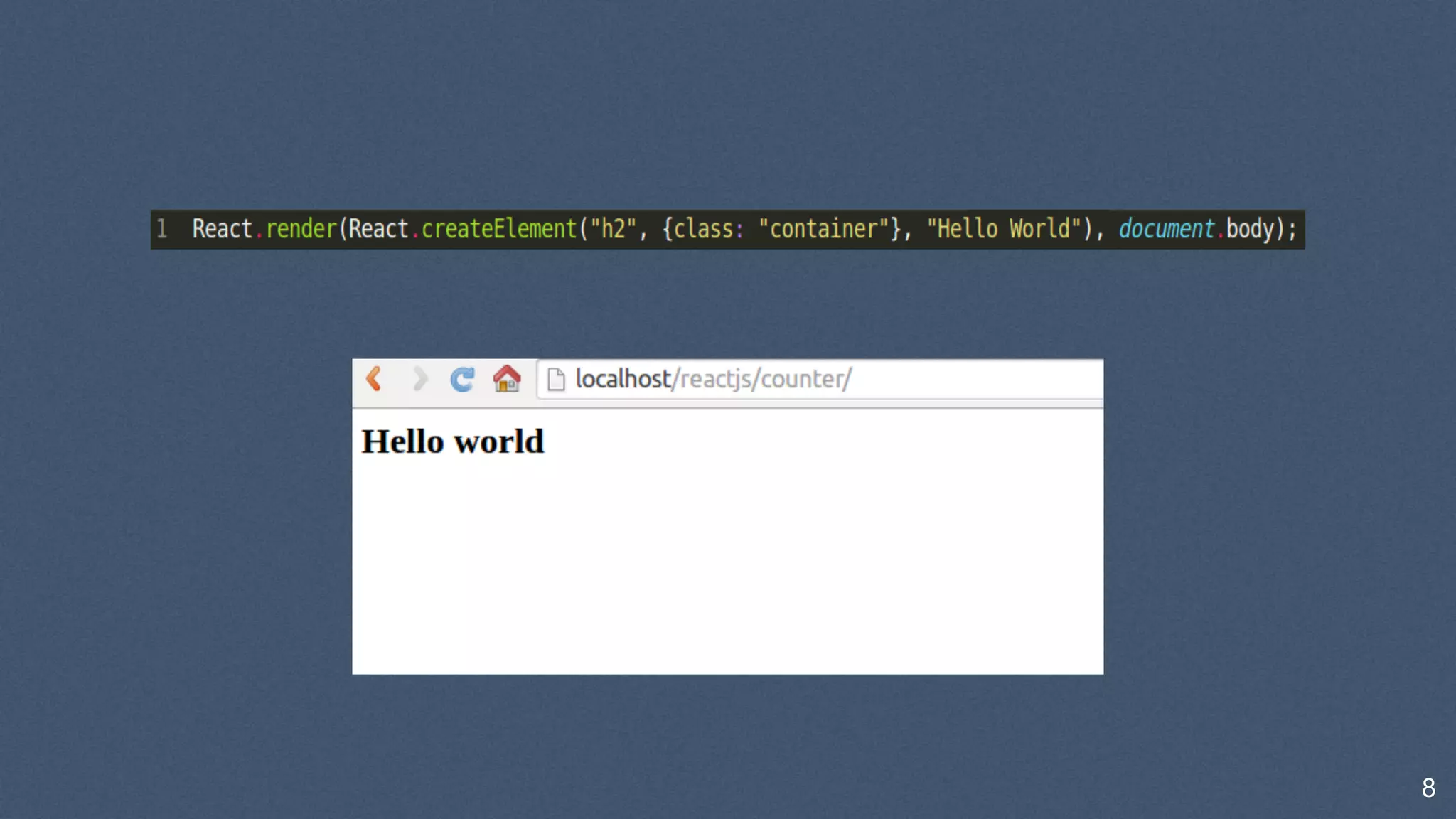 Introduction to ReactJS | PDF