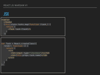 React.js - Wprowadzenie | PDF | Web Development | Internet