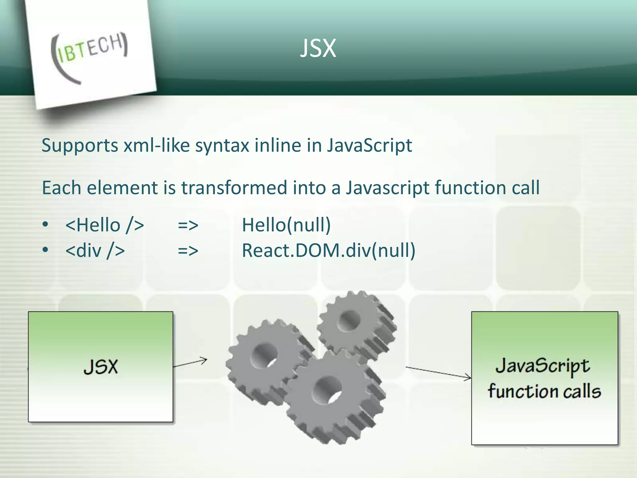 React JS | PPTX | Web Development | Internet