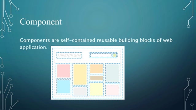 Introduction To React Js For Beginners Namespace It Pptx Web