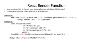 React js | PDF