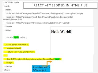 ReactJS.ppt