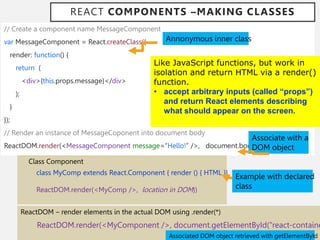 ReactJS.ppt