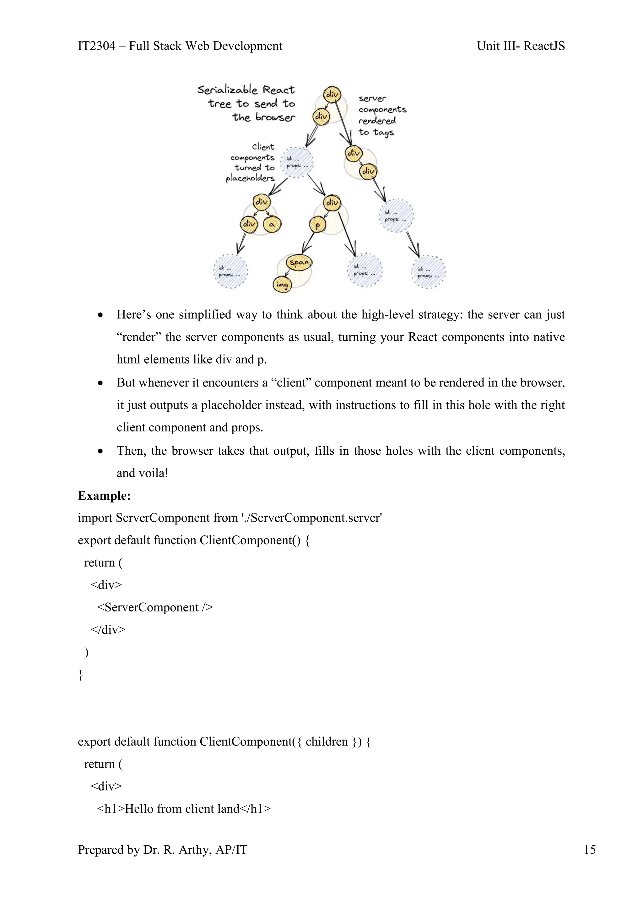 REACTJS.pdf