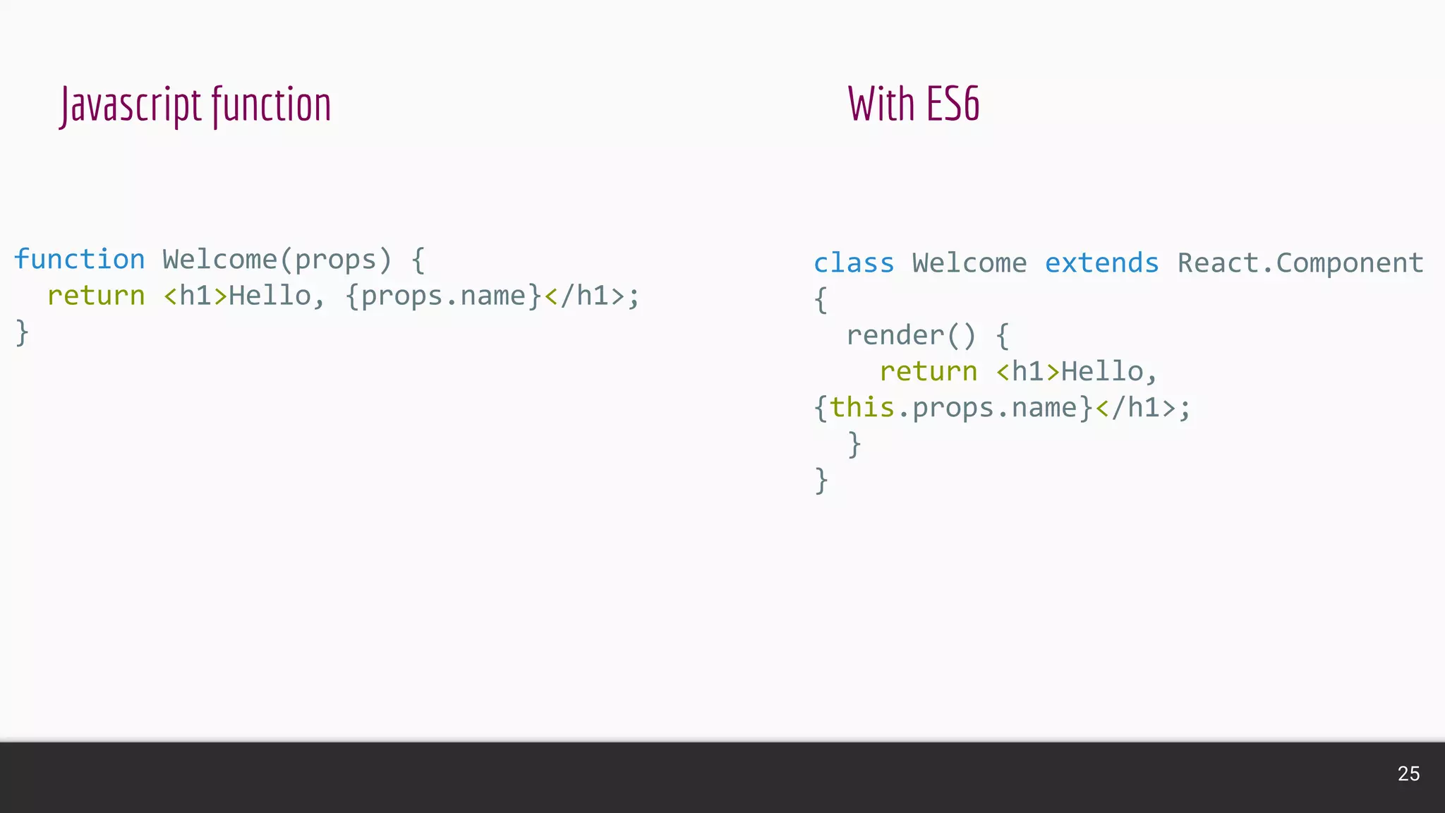 Introduction To React Js Pdf Web Development Internet 9763