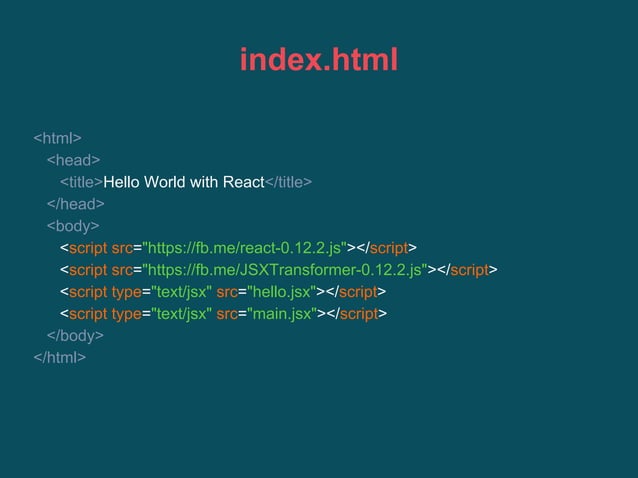 React Js Introduction Ppt