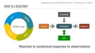 Managing React State using KOS Neural Network | PDF