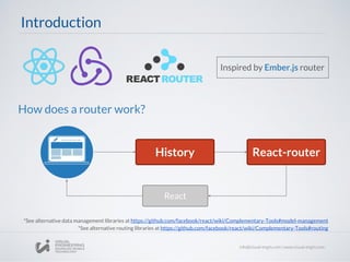 Workshop 21: React Router | PDF