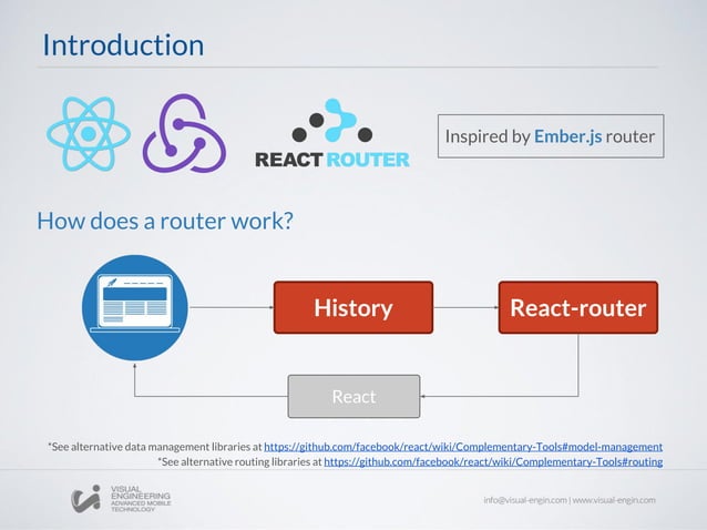 Workshop 21: React Router | PDF