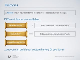 Workshop 21: React Router | PDF