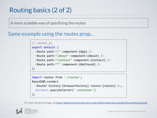 Workshop 21: React Router | PDF