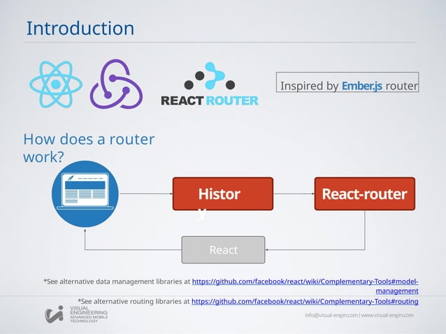 reactjs-reactrouter-160711155618 (1).pptx reactjs-reactrouter-160711155618 (1).pptx