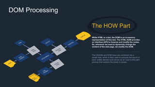 React js - The Core Concepts | PPTX | Web Development | Internet