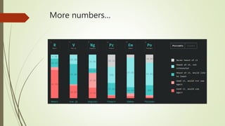 React js basics | PPT