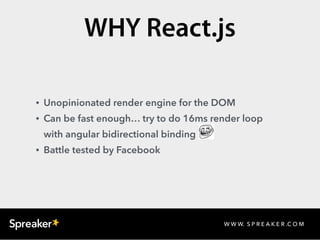 Building a Desktop Streaming console with Electron and ReactJS | PPT