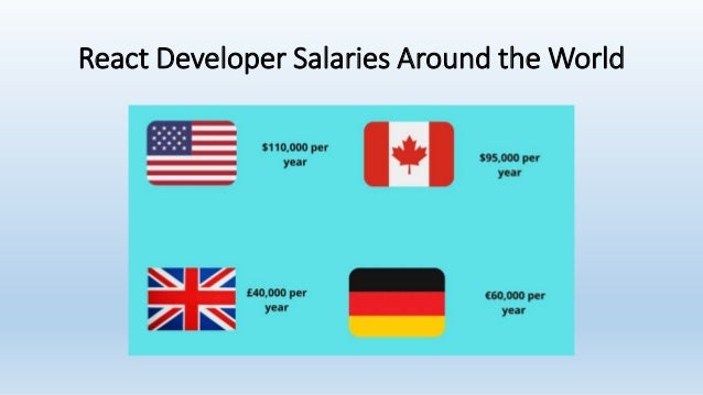 React JS Developer Salary | PPT