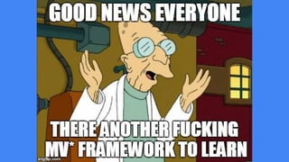 From 0 to React with ES6 and Tests | PPT