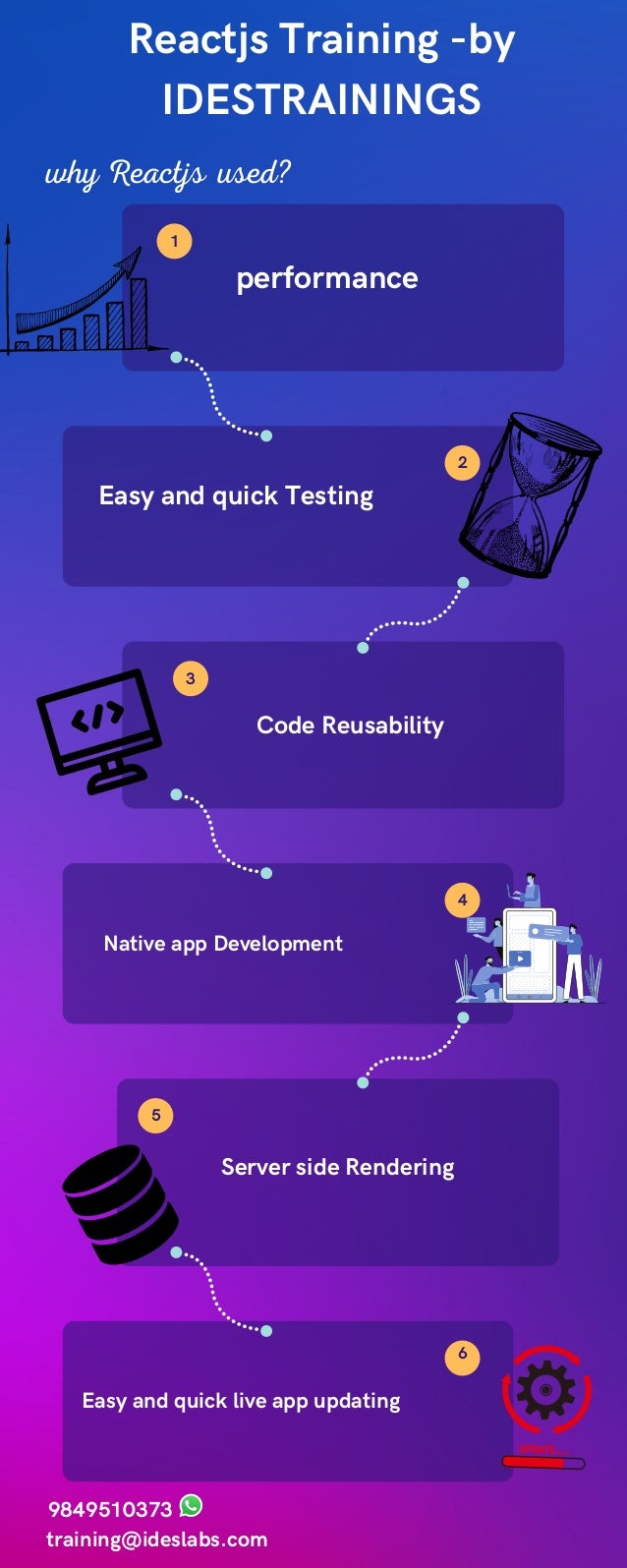reactjs infg pdf.pdf
