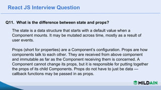 React JS Interview Question & Answer | PPT