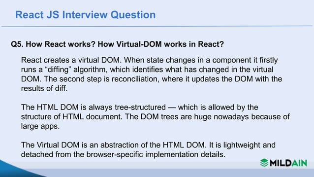 React JS Interview Question & Answer