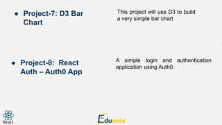 The Complete React Learning Course | PPT