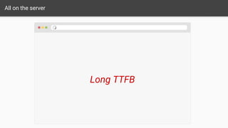 Async Server Rendering in React+Redux at NYTimes (redux-taxi) | PDF | Computing | Technology ...