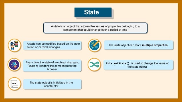 Reactjs State Reactjs State Tutorial Setstate In Reactjs Reactj 4851