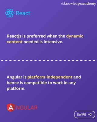 Discover the key differences between React and Angular to help you decide which framework suits ...