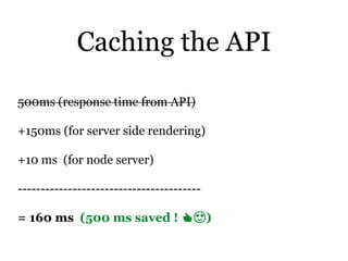 Server Side Rendering, caching and performance | PPT