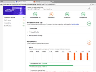 Intro React Server-Side Rendering | PDF