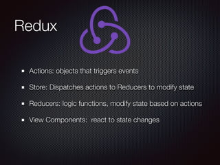 React and MobX: A Truly Reactive App | PPT