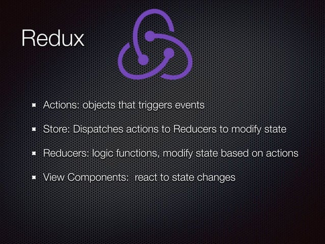React And Mobx A Truly Reactive App Ppt