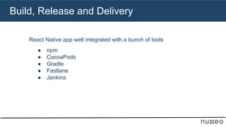 Building our App with React Native | PDF