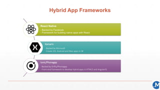 React Native - Build Native Mobile App | PPTX