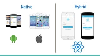 React native | PPT