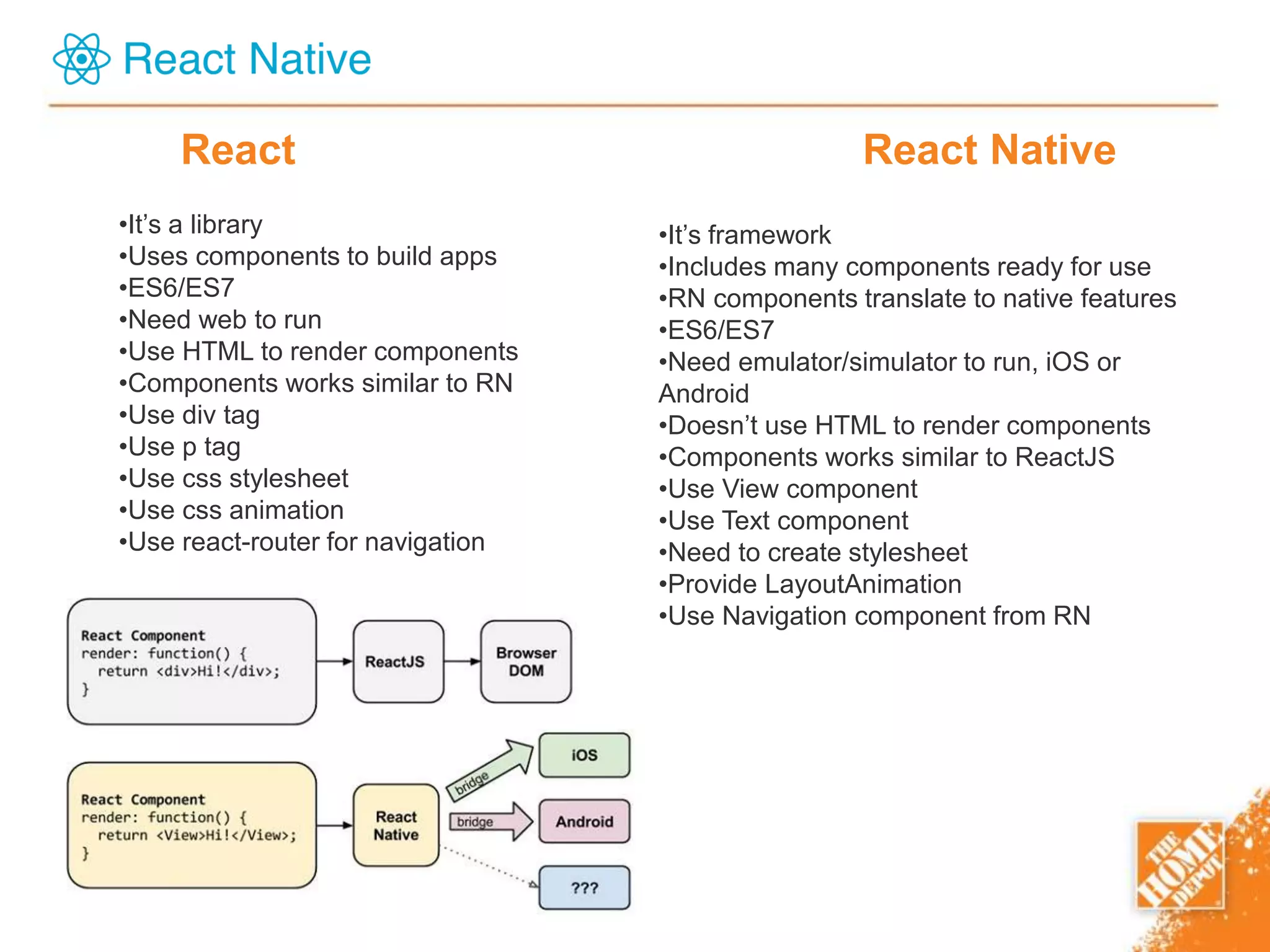React Native | PPTX