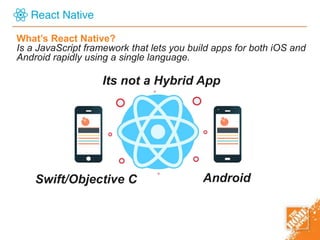 React Native | PPTX