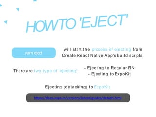 From zero to hero with React Native! | PPT
