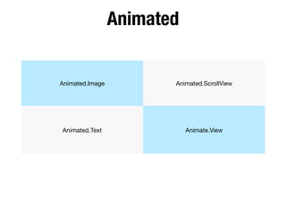React Native Animation | PPT