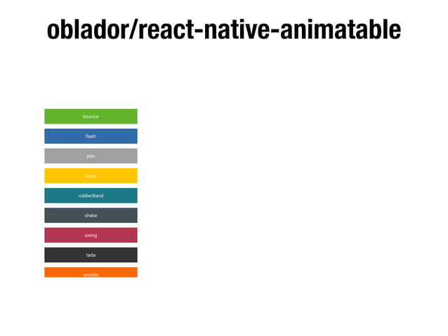 React Native Animation | PDF | Computer Animation | Computer Software and Applications