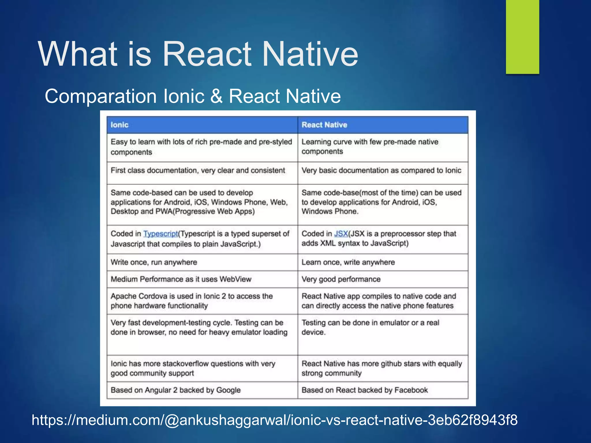 React native basic & it's benefit | PPTX