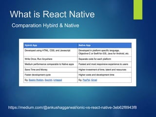 React native basic & it's benefit | PPT