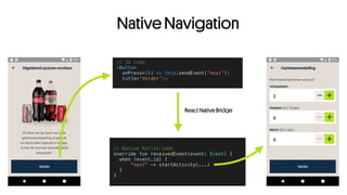 React native buy one get one free?! | PDF | Web Development | Internet