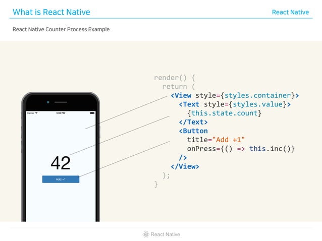 React native development | PPT